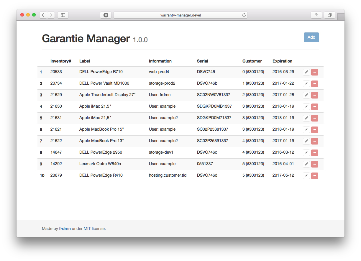GitHub - rnarian/certificate-manager